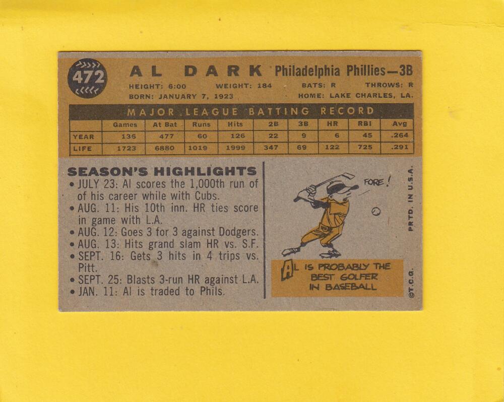 1960 Topps #472 Alvin Dark Philadelphia Phillies EX+ Excellent+ #17379 ...